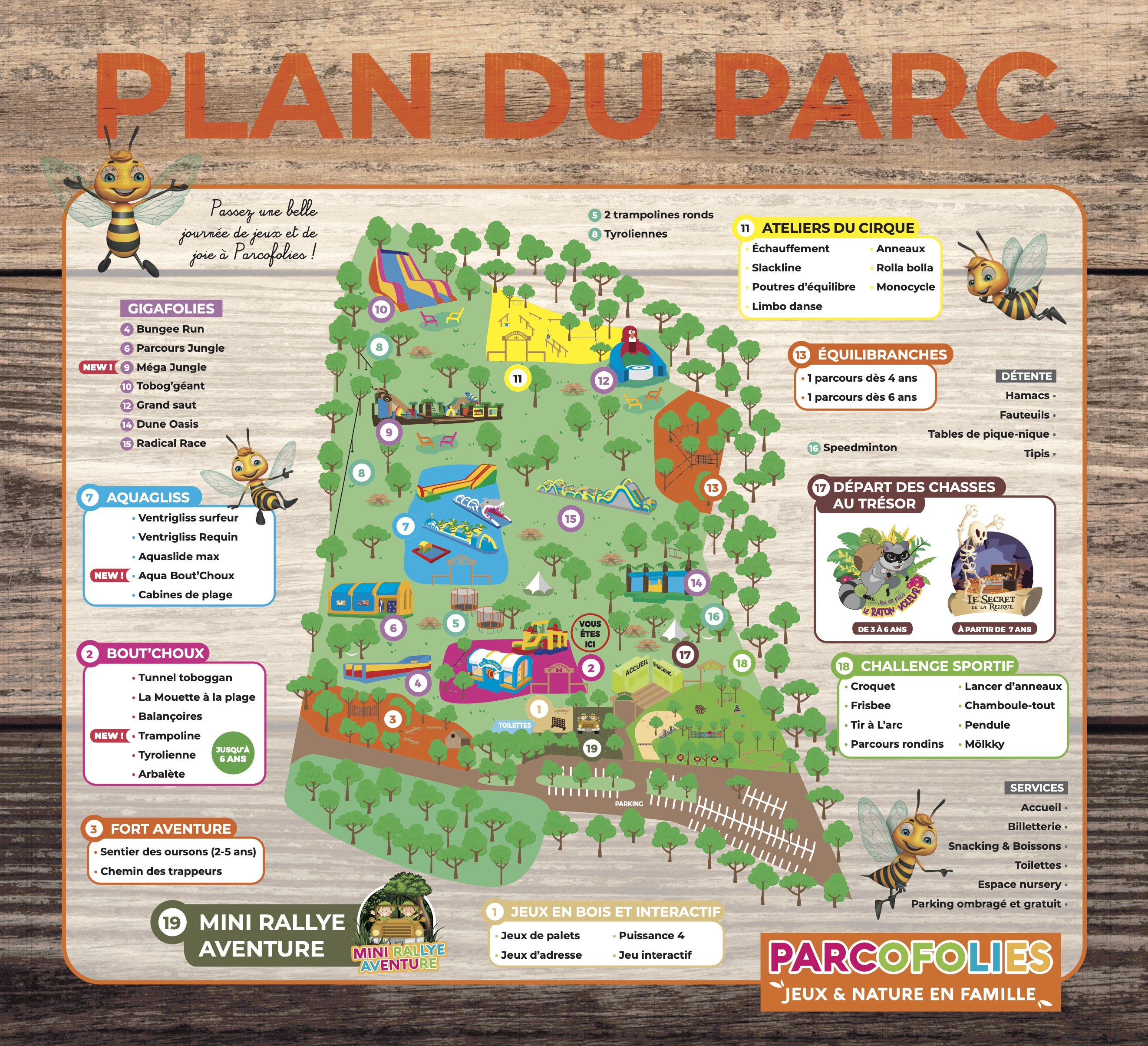Plan du parc de Loisir Enfant | Parc de loisirs pour enfants La Baule ...